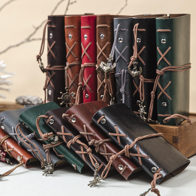 Notebooks – GoldSpur